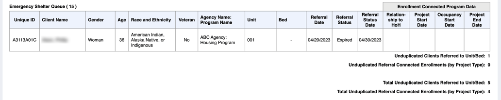 [UNIT-102] Unit Client Detail - Referral
